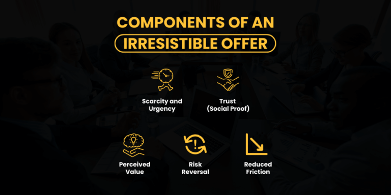 The Ultimate Guide to Creating an Irresistible Offer - Expert Scale