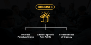 The Ultimate Guide to Creating an Irresistible Offer - Expert Scale