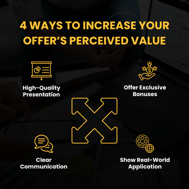 The Ultimate Guide to Creating an Irresistible Offer - Expert Scale