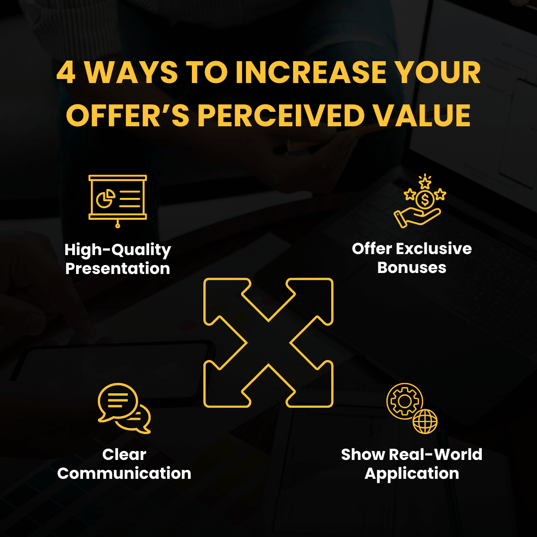 The Ultimate Guide to Creating an Irresistible Offer - Expert Scale
