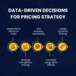 The Science of Pricing: Why 7s and 9s Skyrocket Sales - Expert Scale