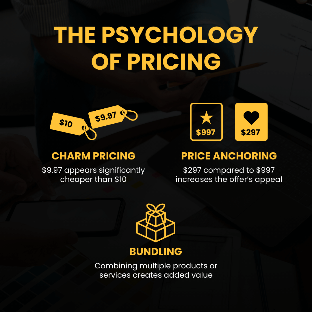 The Ultimate Guide to Creating an Irresistible Offer - Expert Scale