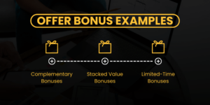 The Ultimate Guide to Creating an Irresistible Offer - Expert Scale