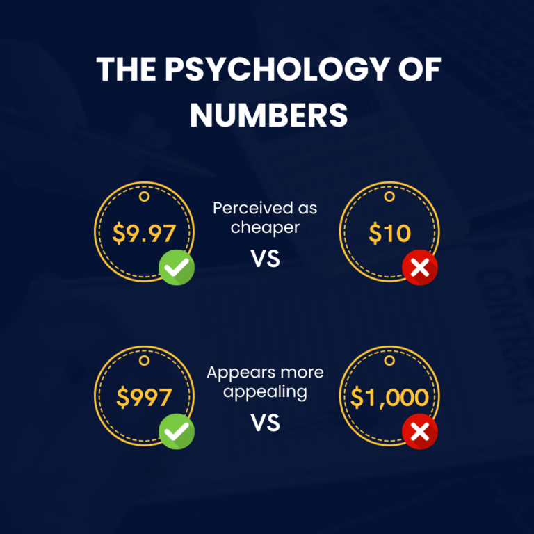 The Science of Pricing: Why 7s and 9s Skyrocket Sales - Expert Scale