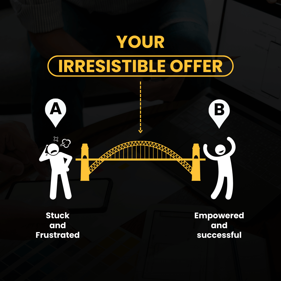 The Ultimate Guide to Creating an Irresistible Offer - Expert Scale