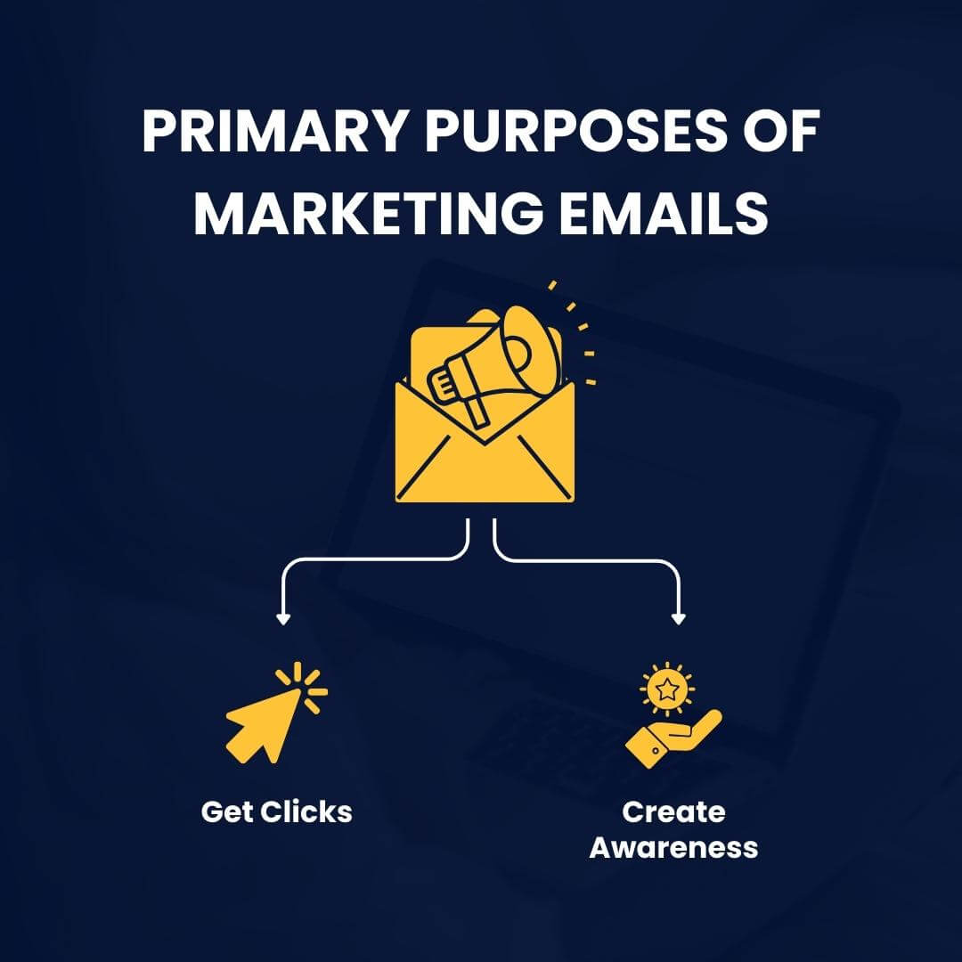 10 Tips for Writing Email Marketing Subject Lines That Get Opened ...