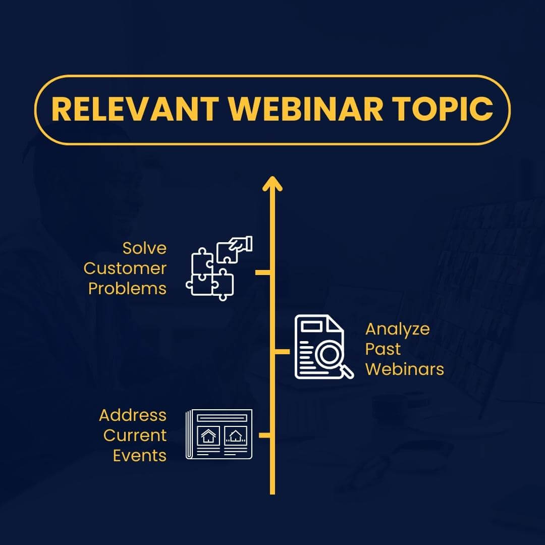 Webinar Sales Strategy 101: A Step-by-Step Guide to Success - Expert Scale
