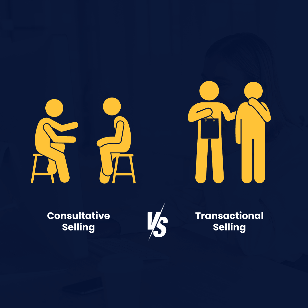 The Art of a Consultative Sales Cycle: How to Close More Deals - Expert ...